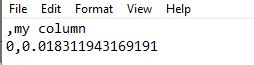 Python Pandas To Csv Writes Incorrect Float Values Obtained By Read