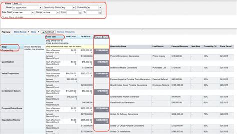 Joined Reports In Salesforce Step By Step Tutorial