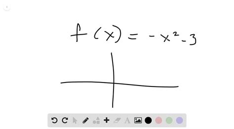 solved graph each function f x x 2 3