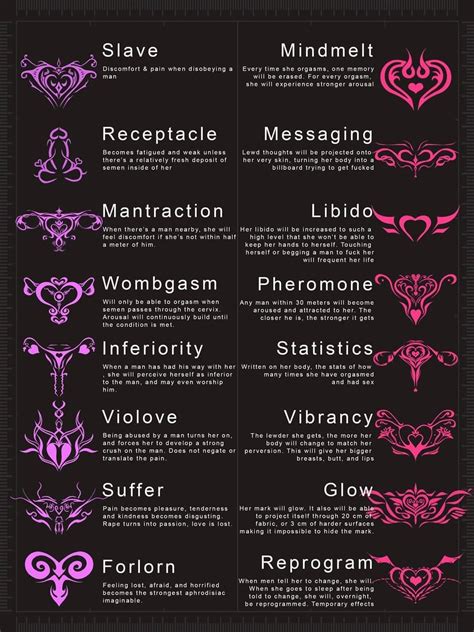 Second List Of Marks And The Same Question Which One Is For You Or Your Gf Rhentaislutmarks