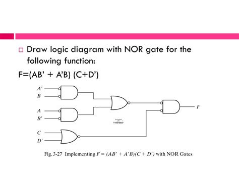 ppt tutorial chapter 3 gate level minimization part 2 powerpoint presentation id 2023197