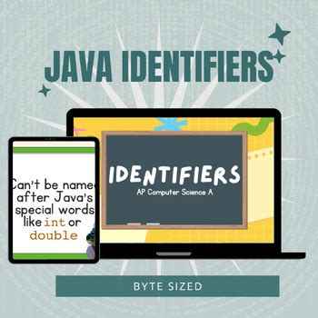 FREE Java Identifiers PPT AP Computer Science A By ByteSized TPT
