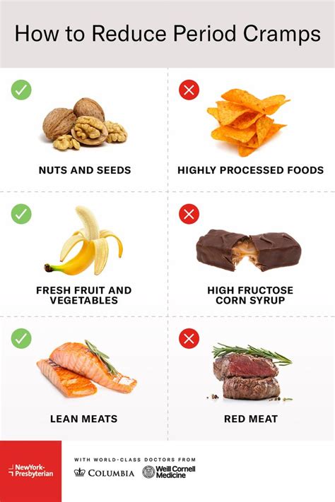 Foods That Help Reduce Period Cramps And What To Avoid Amazing Food