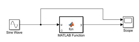 配置 matlab function 模块参数变量 matlab and simulink mathworks 中国