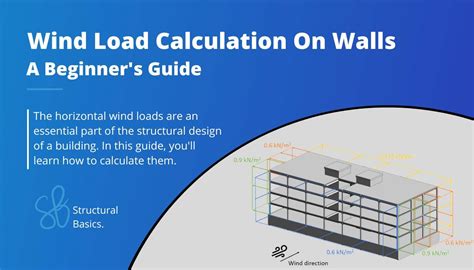 Live Load All You Need To Know