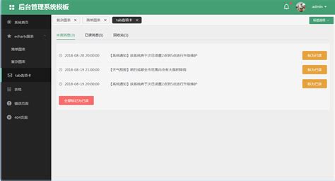 github nut77 vue2 elementui admin 利用vue全家桶和elementui，完成一个pc端的后台管理系统