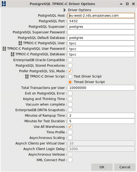 PostgreSQL Vs MariaDB Performance Comparison SQLpipe
