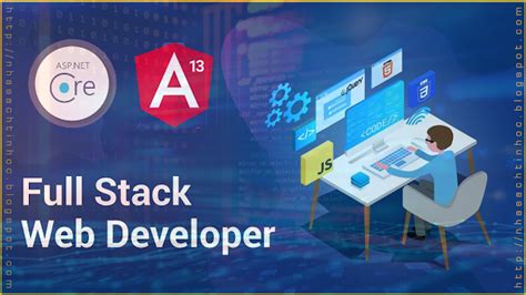 ebook asp core 6 và angular full stack web development với asp 6 và angular 13 [Ấn bản