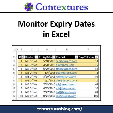 Countdown Days In Excel With Conditional Formatting Bruin Blog