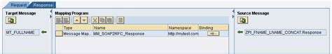 SOAP2RFC Sync Sender SOAP To Sync Receiver RFC Integration Learn