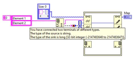 solved modifying more than one element from a map with the in place element structure ni