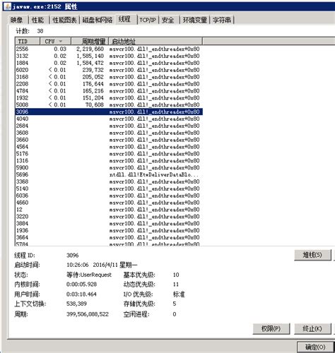 如何揪出java程序占用cpu过高的线程代码 pid 2152 csdn博客