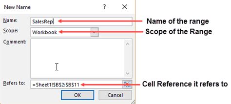 How To Create Named Ranges In Excel Easy Step By Step Tutorial