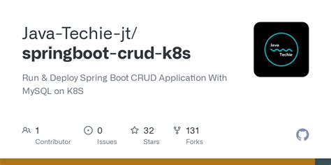 github java techie jt springboot crud k8s run and deploy spring boot crud application with