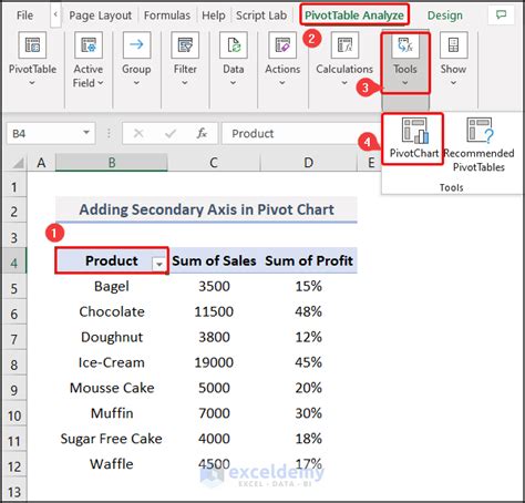 How To Add A Secondary Axis In An Excel Pivot Chart With Easy Steps