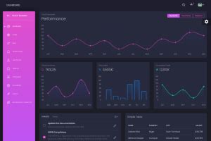 Best Django Admin Templates In Ui Lib S Blog