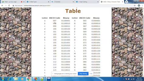 c ascii values c program to print ascii values youtube