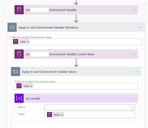 Environment Variables In Dataverse And How To Use It In Power Automate