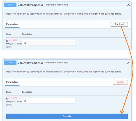 setting up swagger with a spring rest api baeldung hot sex picture