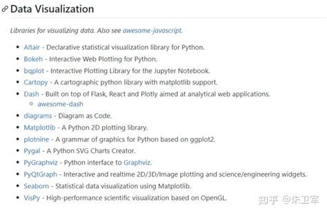 如何在github上学习python？这些热门仓库不要错过 轻识