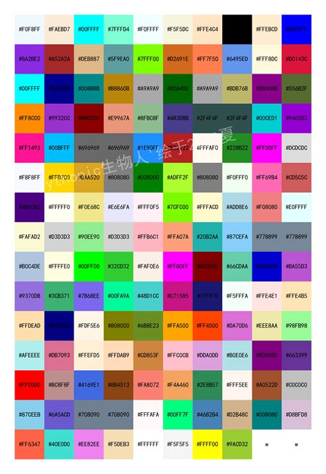 python可视化matplotlib06 内置单颜色（一） pythonic生物人的博客 csdn博客