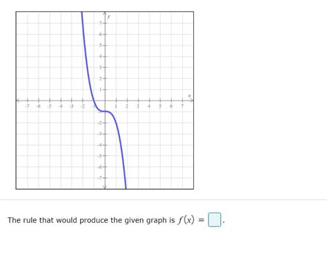 solved use transformations on the basic function listed