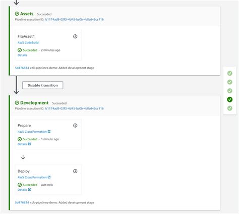 create a ci cd pipeline for lambda functions with aws cdk pipelines aws devops blog