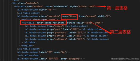 vue element ui实现表格里嵌套表格 vue前端设计表格及子表格 csdn博客