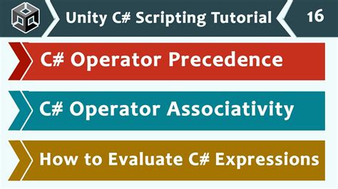 c operator precedence and associativity how to evaluate c expressions unity c scripting 16
