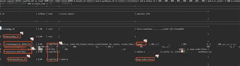 mysql 与 sql server 的区别有哪些？ 知乎