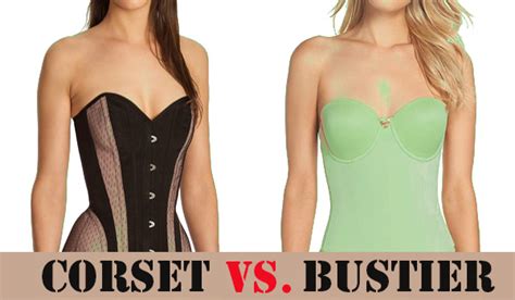 FAQs Of Corsets And Corseting Waist Trainer Weight Loss United States