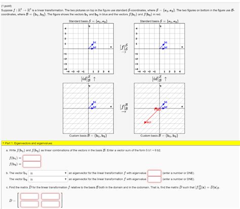 solved 1 point suppose f r2 r2 is a linear