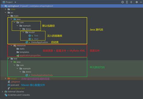 springboot 及 配置文件
