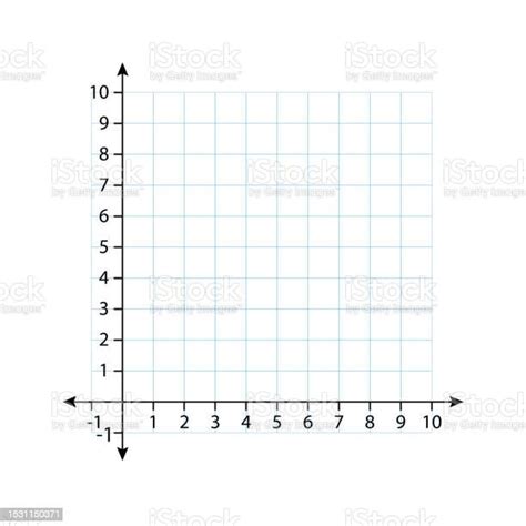 blank cartesian coordinate system in two dimensions rectangular orthogonal coordinate plane with