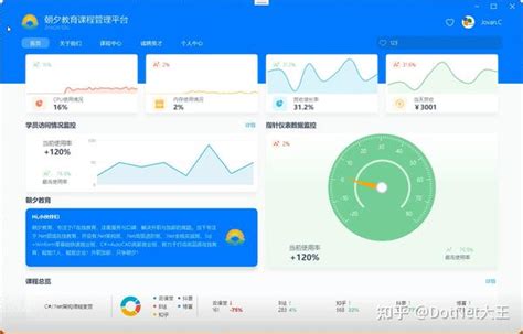 wpf上位机如何快速入门到精通？看这篇就够了！（多项目实战） 知乎