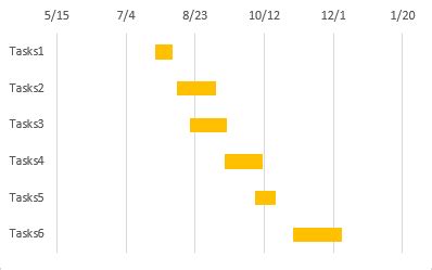 How To Create A Gantt Chart In Word EdrawMax Online