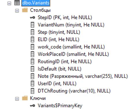 c entity framework core creating a model from an existing database stack overflow