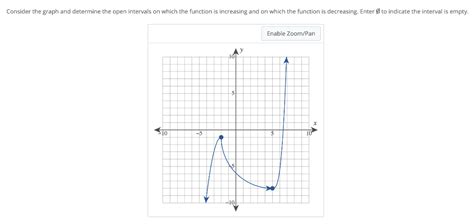 solved consider the graph and determine the open intervals
