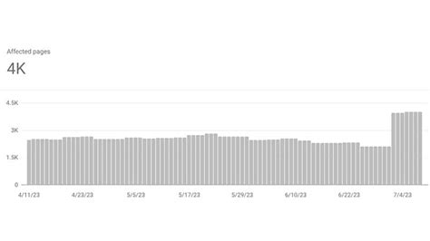 Google Search Console Page Indexing Report Updated July 2nd With More