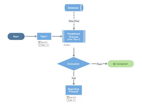 Cool Info About Create Workflow Diagram In Excel Gunbet