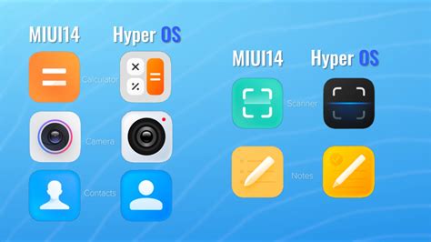 hyperos vs miui 10 things you must know gizmochina