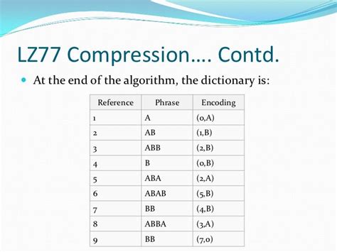 text compression in lzw and flate