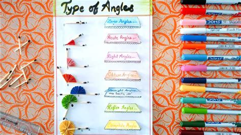 Types Of Angles Project Mathematics Project Geometry Mathematics