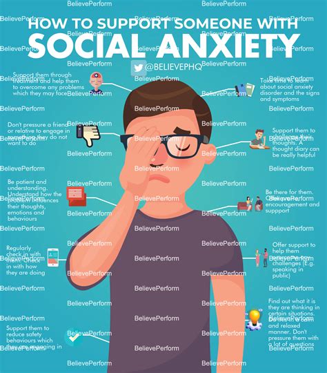 How To Support Someone With Social Anxiety BelievePerform The UK S