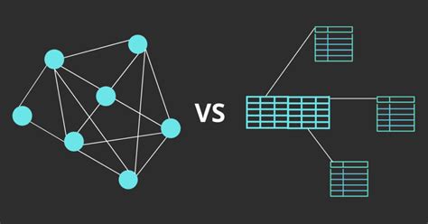 Knowledge Graph Vs Traditional Database BI Connector Blog