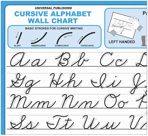 Rules For Cursive Writing