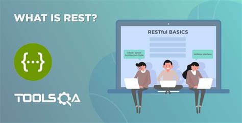 Validating Response Header Using REST Assured Library