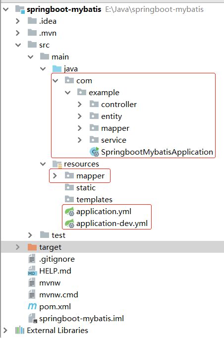 springboot integrates the full and detailed version of mybatis