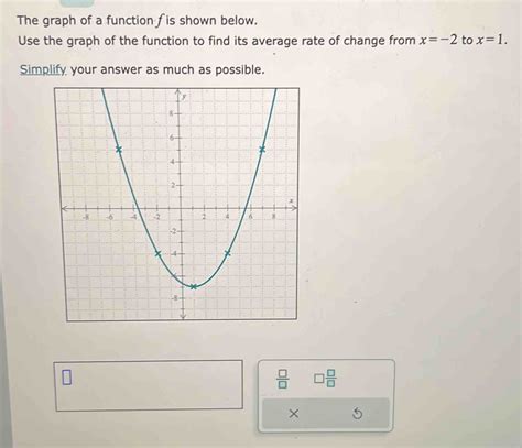 solved the graph of a function fis shown below use the graph of the function to find its