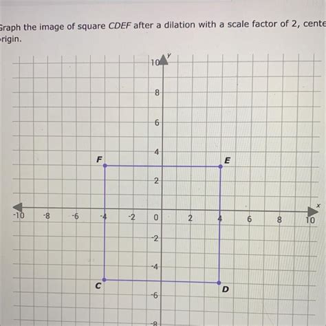 solution for graph the image of square cdef after a dilation with a scale factor of 2 centered